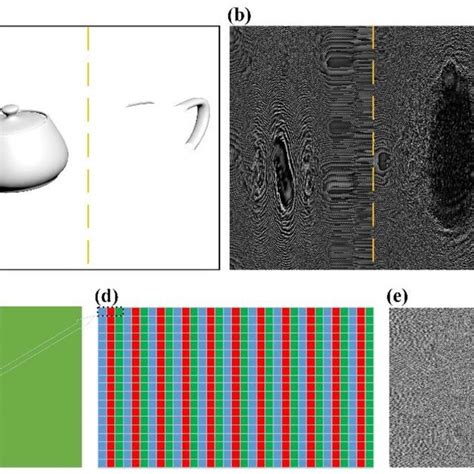 The Proposed Resample Method A B The Original Image Consisting Of