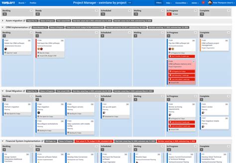 MS Planner Doesnt Work With ConnectWise But This Kanban Board Does TopLeft Kanban Boards