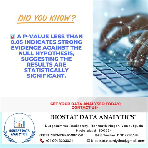 Biostat Data Analytics