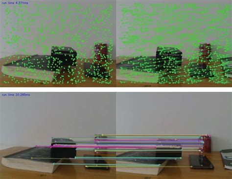 Comparison Of Results By Orb Feature Method Top And Direct Method
