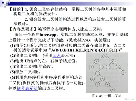 数据结构——二叉树的操作 凹入表示法输出二叉树c语言 csdn博客