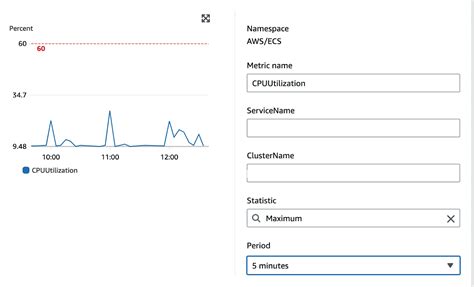 Laravel On Aws Fargate At Sourcetoad Sourcetoad