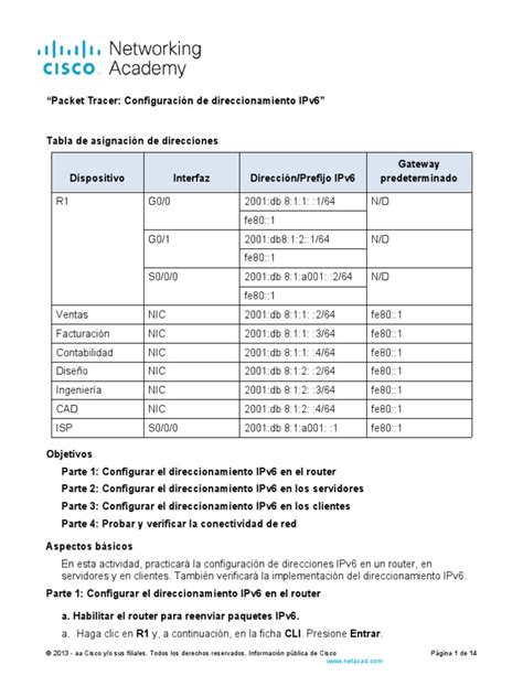 1266 Packet Tracer Configure Ipv6 Addressing Pdf Yo Pv6