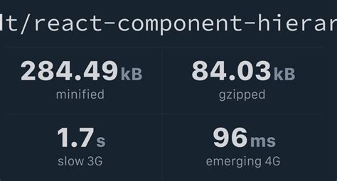 Verkstedtreact Component Hierarchy Bundlephobia