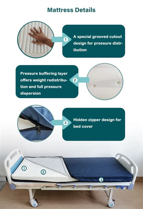 China Hospital Memory Foam Mattress For Bedridden Patients