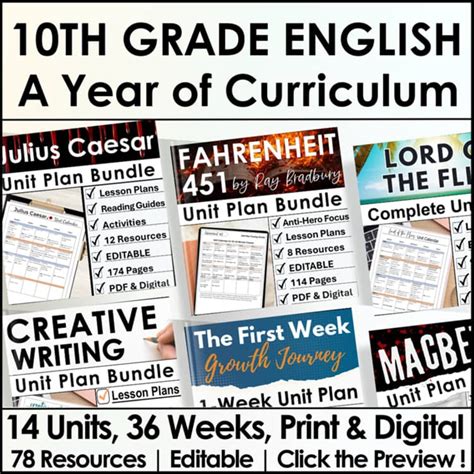High School English Curriculum For 9th Grade 10th And 11th Ela With