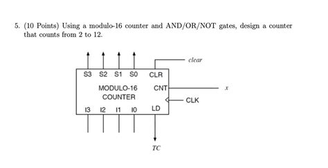 Solved Points Using A Modulo Counter And Chegg