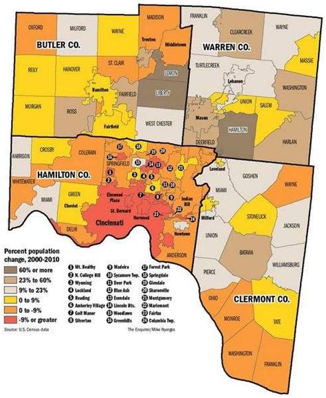 Letters From A Farmer In Ohio Ohio And The 2010 Census