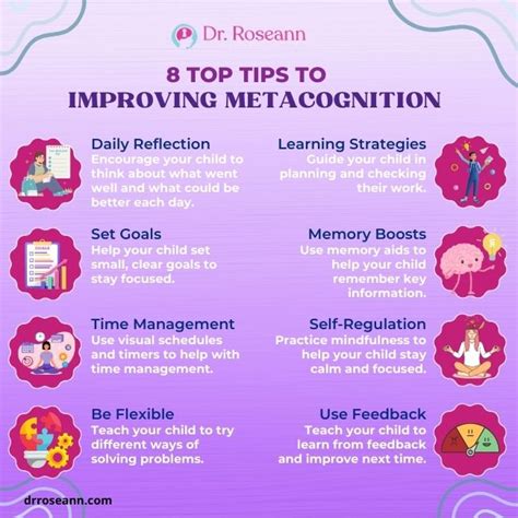 8 Actionable Tips For Improving Metacognition Executive Function Dr