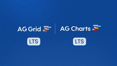 Upgrading To Ag Grid 33