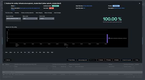 Monitor Splunk Indexer Clusters — Trackme 2 Documentation