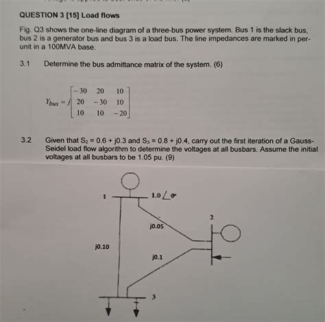 Solved QUESTION Load FlowsFig Q Shows The Chegg