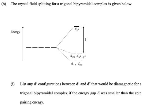 Solved B ﻿the Crystal Field Splitting For A Trigonal