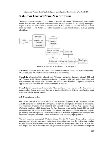 A Static Malware Detection System Using Data Mining Methods Pdf