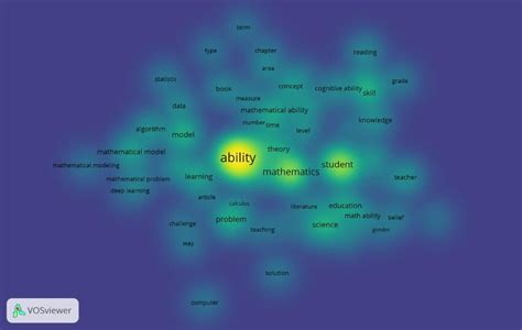 Density Visualization Download Scientific Diagram