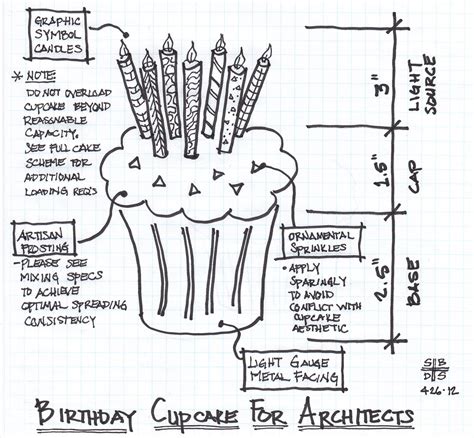 Happy Birthday To Our Amazing Director