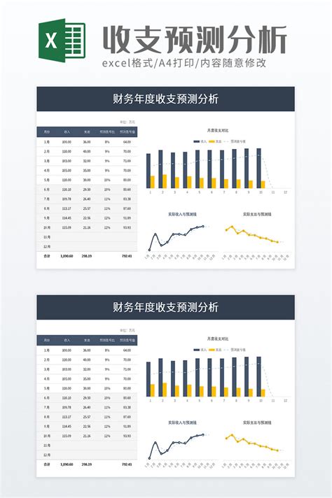 財務年度收入預測分析excel模板 Xls Excel模板範本素材免費下載 Pikbest