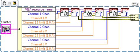 I Used A Stacked Sequence Today So Sue Me Ni Community