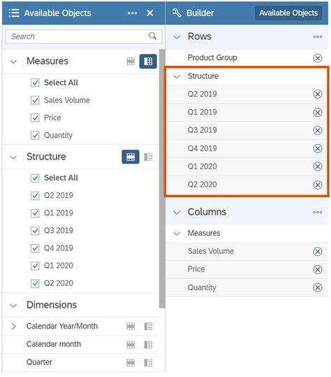 Major Release Of Data Analyzer For The Next Level Sap Community