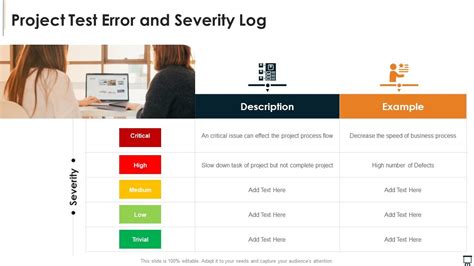 project test error and severity log testing templates bundle ppt
