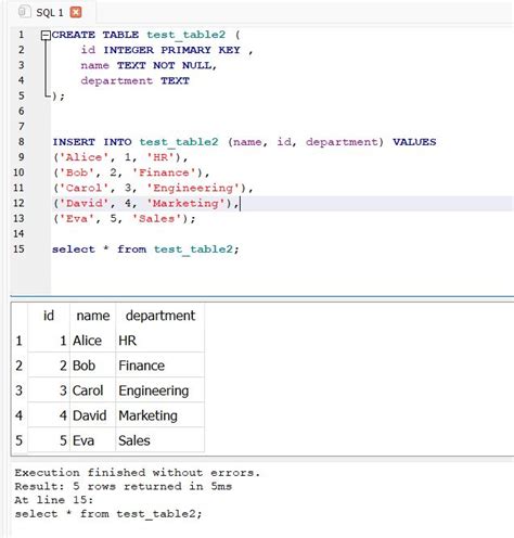 How To Create A Database Table In Sqlite Abinash Acharya Posted On