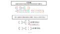 PyTorchエラー解消RuntimeError mat and mat shapes cannot be multiplied マスクロドットコム