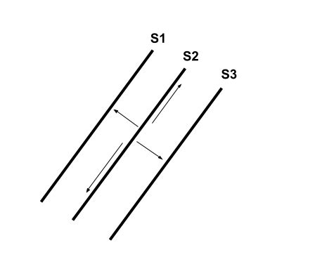 Supply Curve Diagram Quizlet