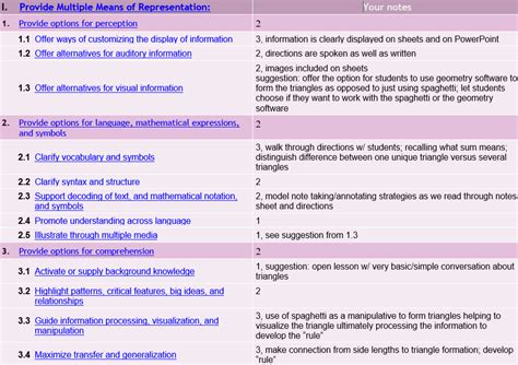 UDL Assignment Adrienne Buffington