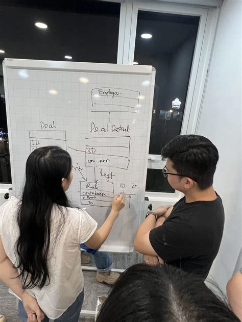 Khoá Học Devops Microservices Trên Aws Cloud