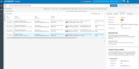Proofpoint Cloud App Security Broker Casb Cybersecurity Excellence Awards
