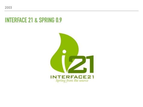 Spring Framework 5 History And Reactive Features
