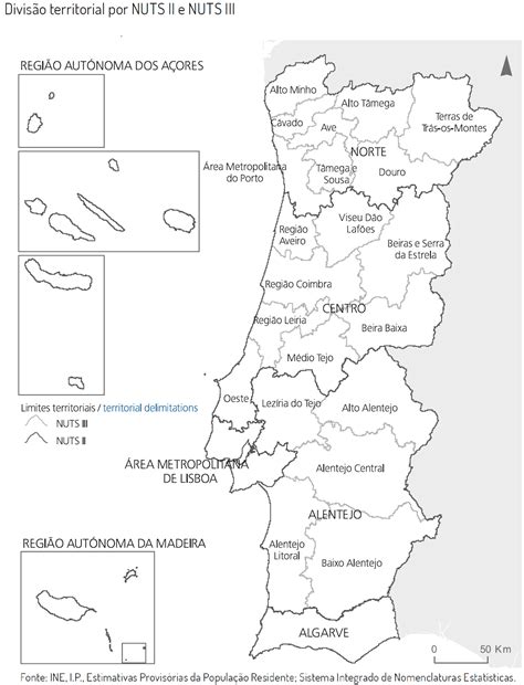 Oque E Nuts Em Portugues At Howard Roberts Blog