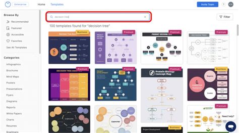 Decision Tree Analysis Definition Examples How To Perform Venngage