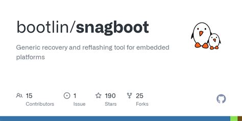 Snagbootsupportedsocsyaml At Main · Bootlinsnagboot · Github