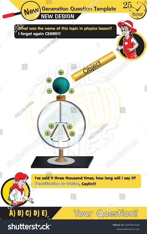 Physics Electroscope Electrically Charged Objects Positive Stock Vector