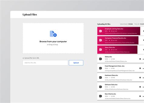 Nlp Data Analysis Flow Concept By Soumya Ranjan On Dribbble