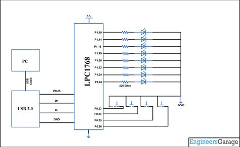 Usb Hid Using Lpc1768 Part 18 21