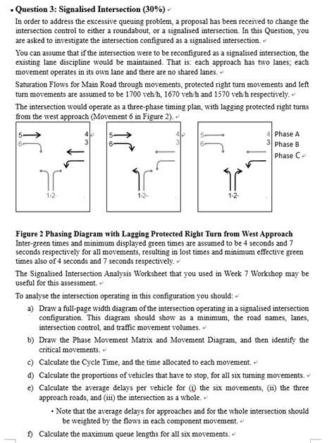 «question 3 Signalised Intersection 30 In Order