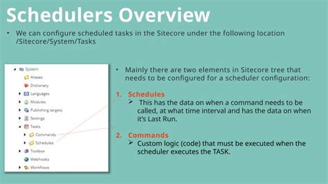 Understanding Sitecore Schedulers Configuration And Execution Guide Ppt