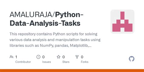 Github Amaluraja Python Data Analysis Tasks This Repository Contains Python Scripts For
