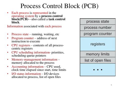 process control block pcb diagram process control block