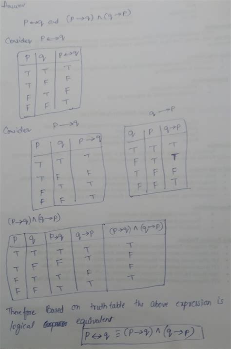 [solved] Use Truth Tables To Show That The Following Pairs Of