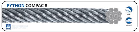liny python inter rope