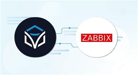 Networkautomation Automation Networkmanagement Zabbix Itential