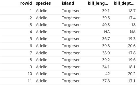 Intro To Observable Notebooks Mattias Villani Observable