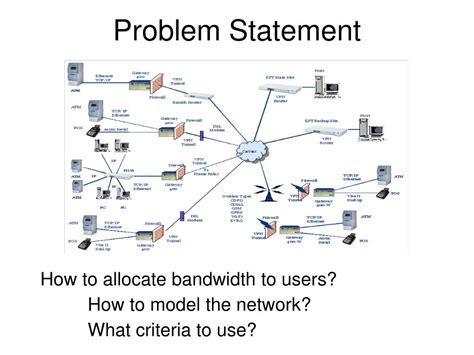 ppt network bandwidth allocation powerpoint presentation free