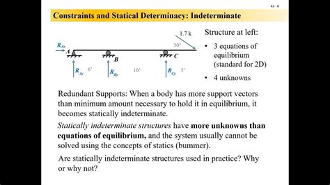 Engineering Statics Lesson 4 1 Lecture Pt 2 Statical Determinacy Youtube