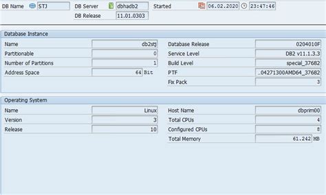 Deployment Databases For SAP Applications On AWS