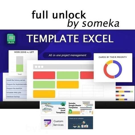 Jual Daily Activity Tracker Excel Template Kota Tangerang Selatan