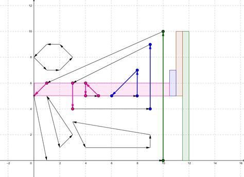 Online Point Location Algorithm — Teletype